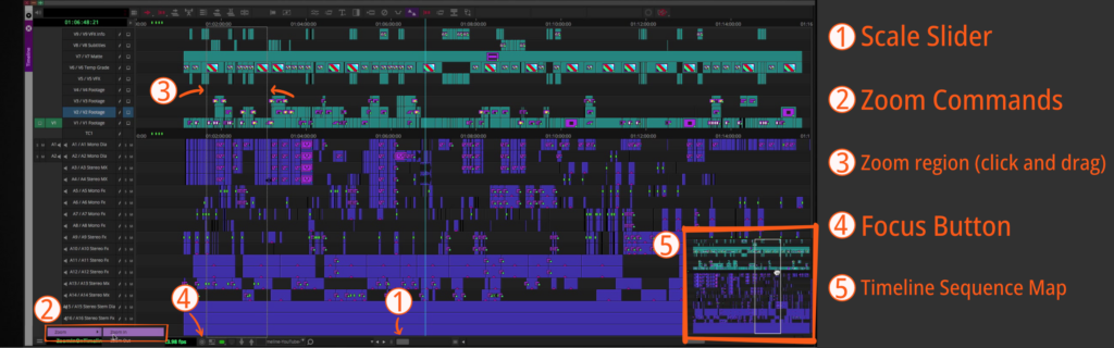 Timeline Tip: Editing the Details | Film Editing Pro
