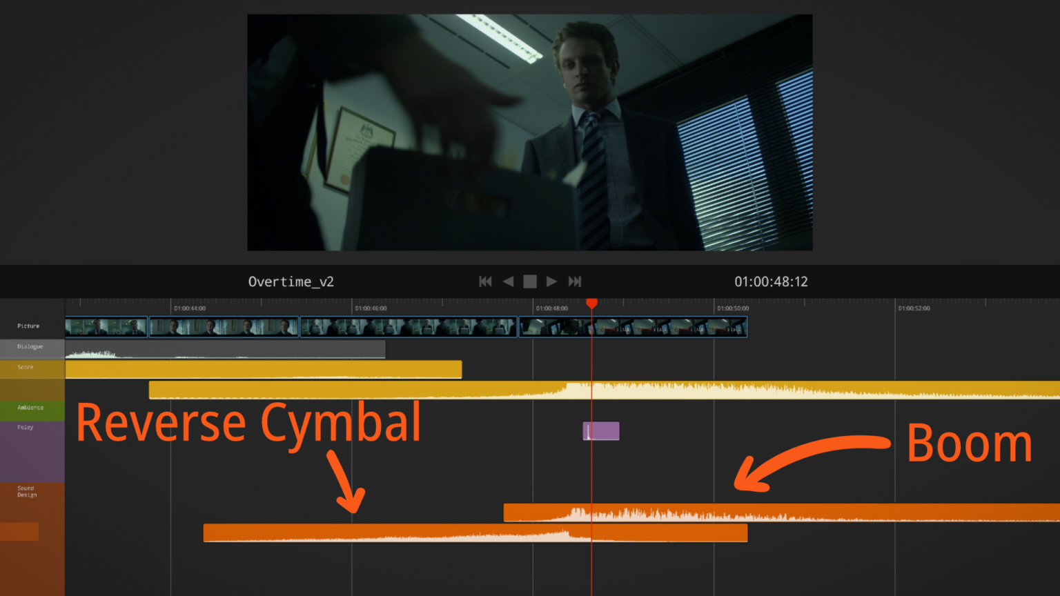 How to Sound Design a Video | Step-By-Step Tutorial | Film Editing Pro