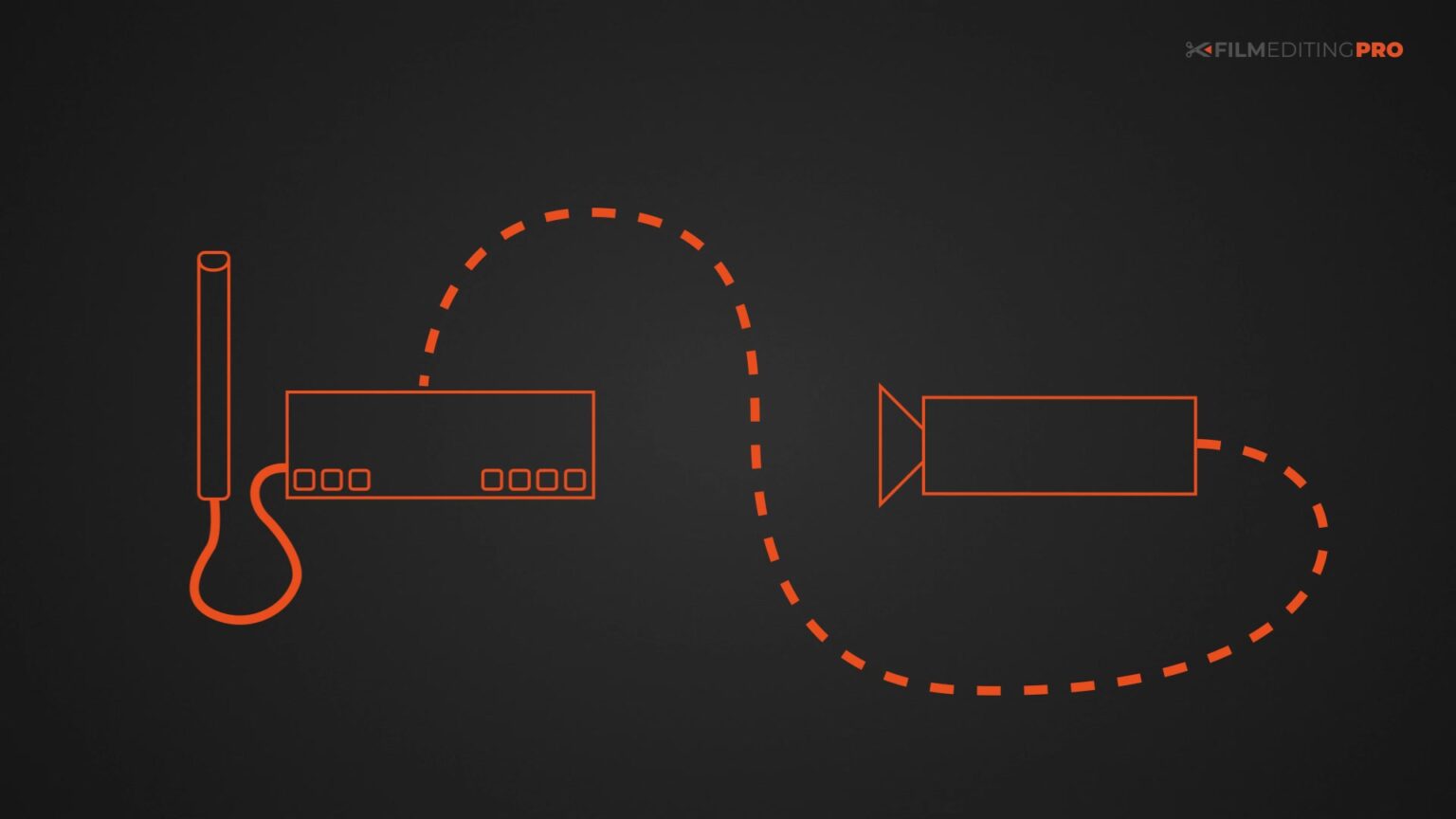 Creating a MultiCam with Audio Waveforms in Premiere Pro | Film Editing Pro